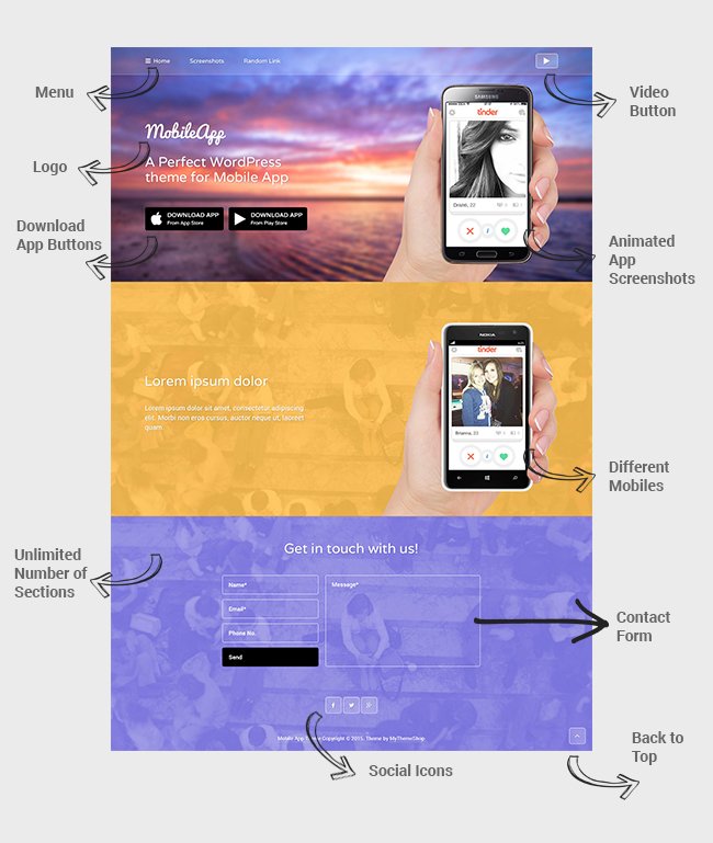MobileApp Theme For Promote Mobile Application Or Games